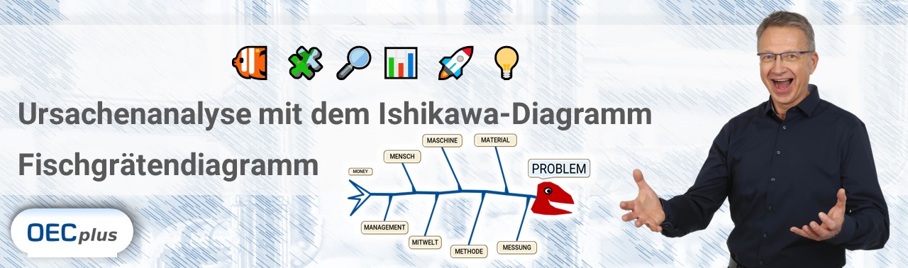Methoden der Fehler-Ursachen-Analyse im Qualitätsmanagement - OECplus